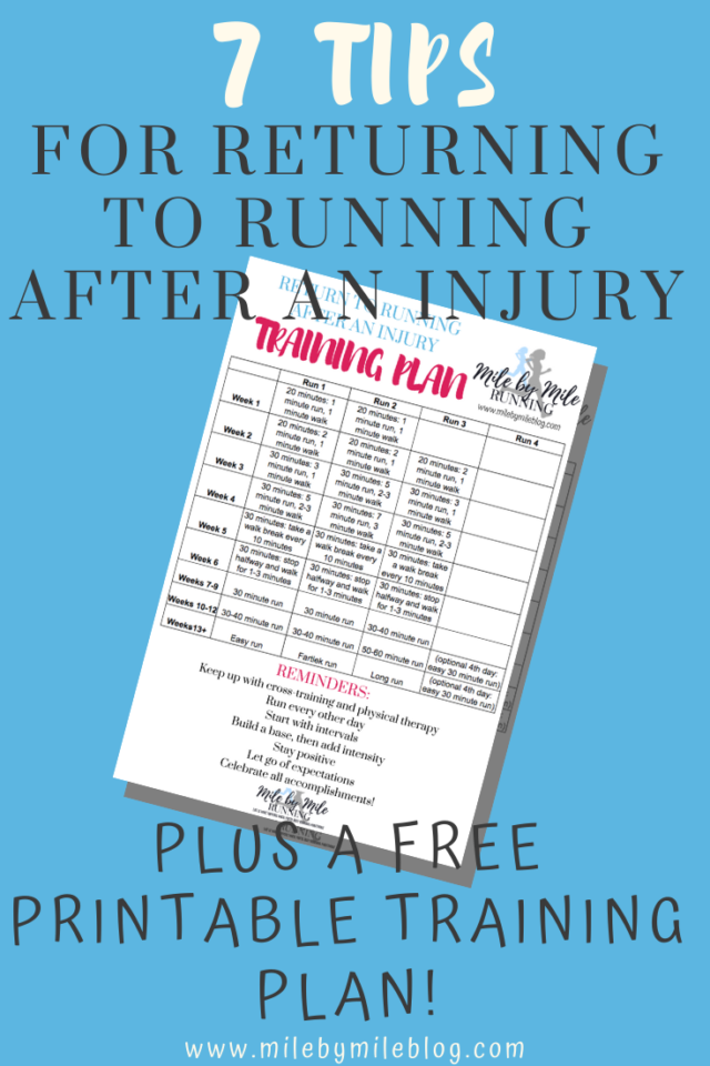 Returning to Running After an Injury • Mile By Mile