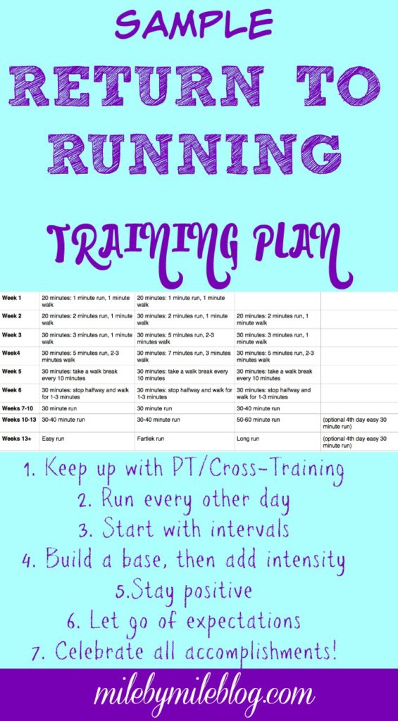 sample-return-to-running-training-plan • Mile By Mile
