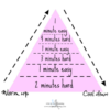 Time-Based Pyramid Workout • Mile By Mile