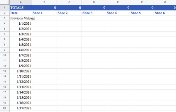 Fartlek Friday: Track Your Running Shoe Mileage • Mile By Mile